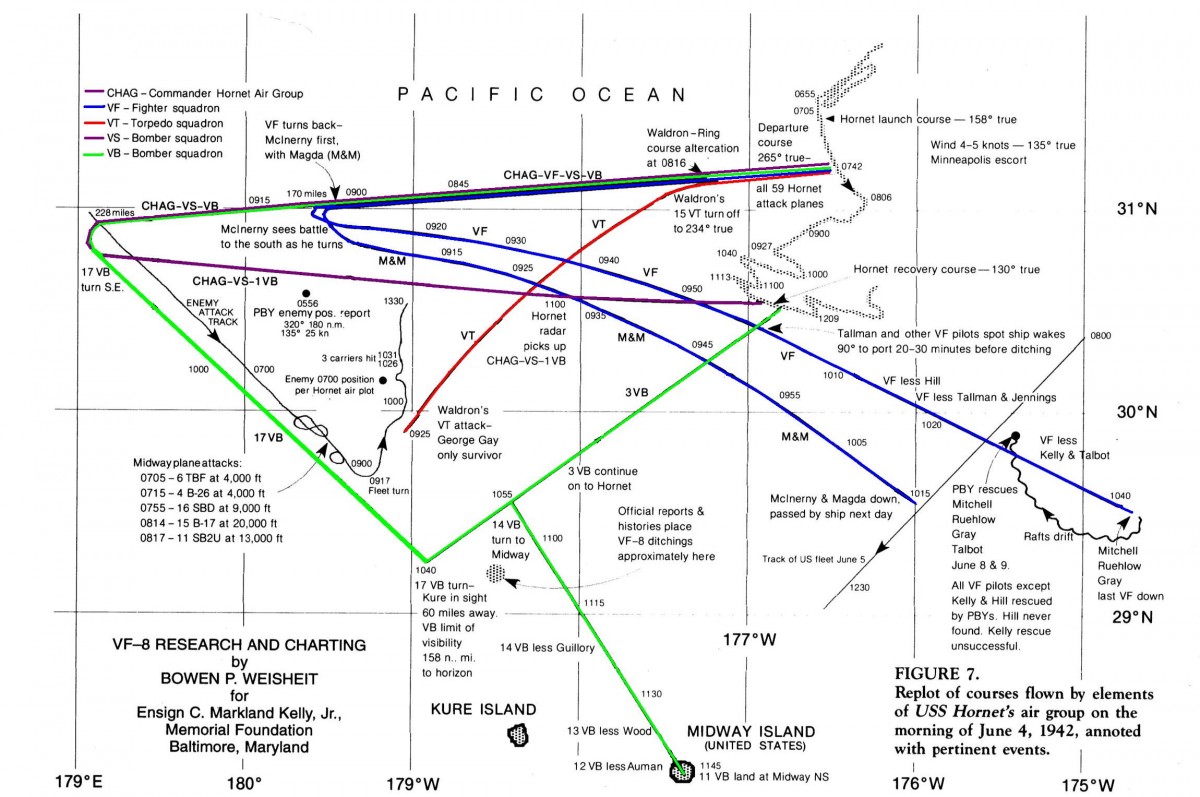 Decisive American WWII Victory – The Battle of Midway - 4 June 1942